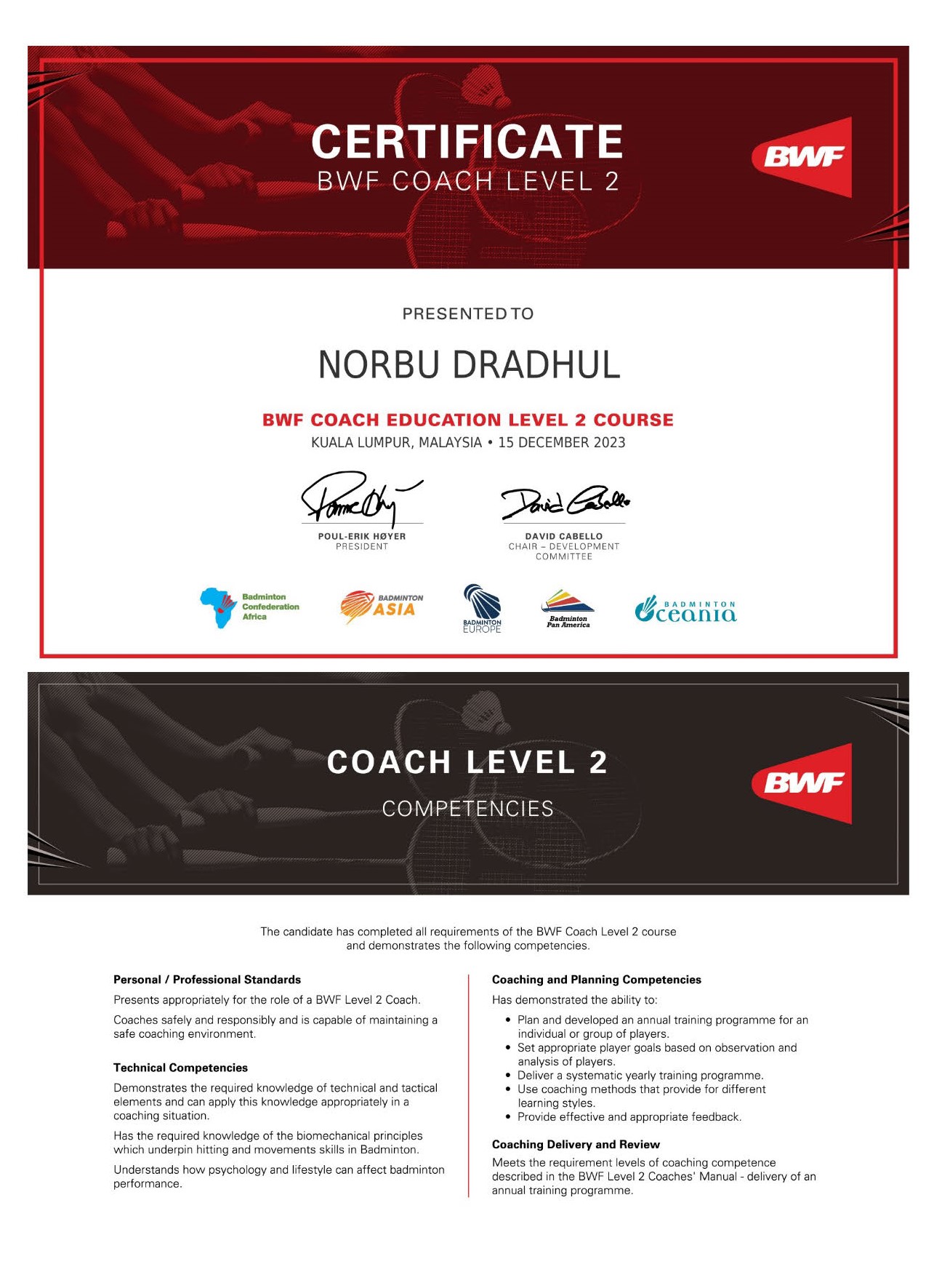 Coach Norbu Dradhul Achieves BWF Level 2 Certification – Bhutan ...